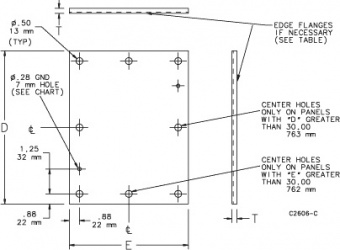 Compra Hoffman Panel Interno p/Gabinete Calibre 12 Acero, A36P30 ...