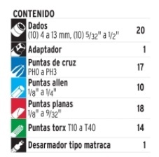 Compra Pretul Estuche de Herramientas JUDA-81P 81 Piezas Plata, 23972 ...