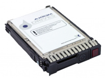 Axiom 1TB 6Gb/s SATA 7.2K RPM SFF Hot-Swap HDD for HP - 655710-B21 ...