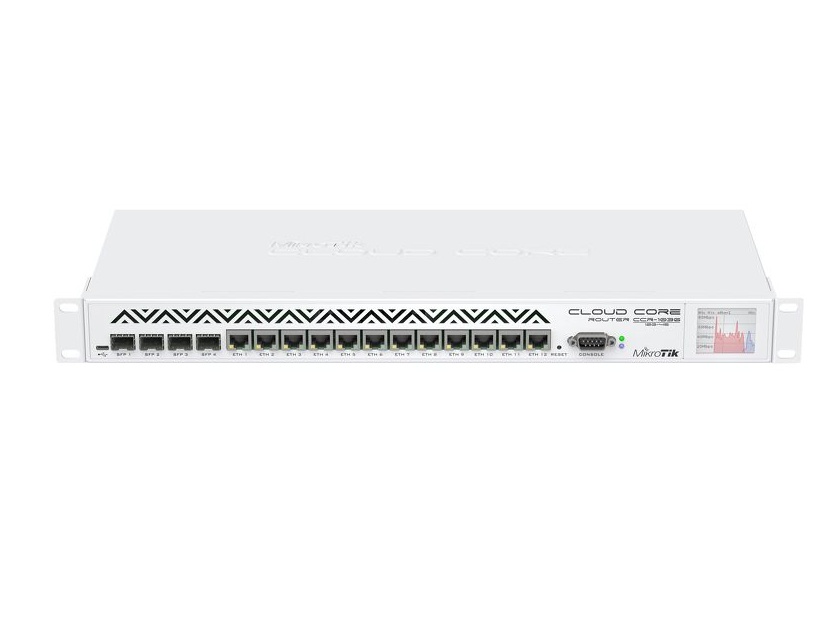 Router MikroTik Cloud Core, 12x RJ-45 + 4 SFP CCR1036-12G-4S-EM ...