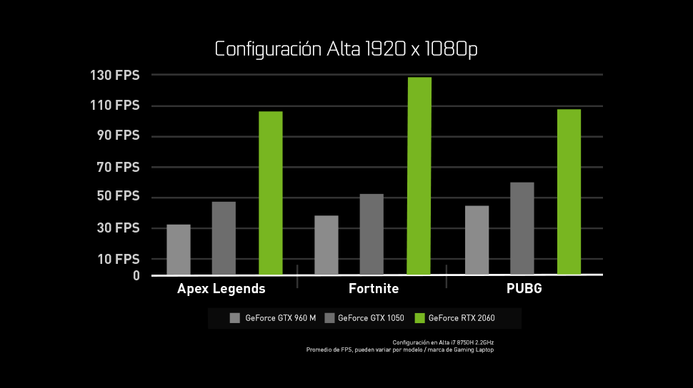 NVIDIA E-Content Plus