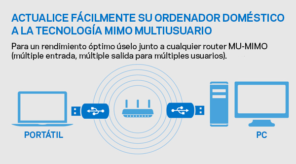 Adaptador de red Wifi Linksys AC MU-MIMO 802.11ac - MACRO